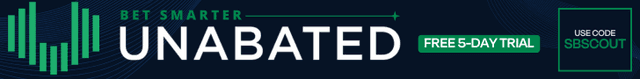 Is Unabated Worth It? [Interactive Tool] | BetMetricsPro